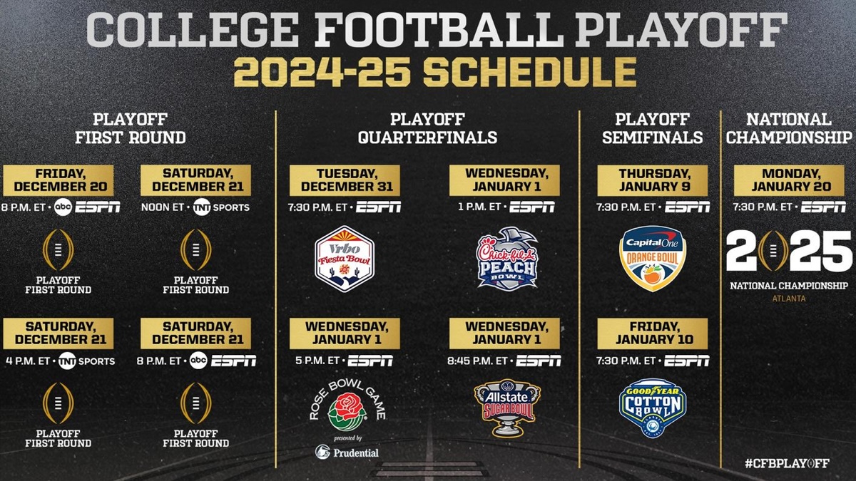 College Football Bowl Schedule Including 12 Team CFP Playoff Released College Football Bowl Schedule Including 12 Team CFP Playoff Released